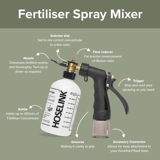Adjustable Fertiliser Spray Mixer Bottle | Hoselink